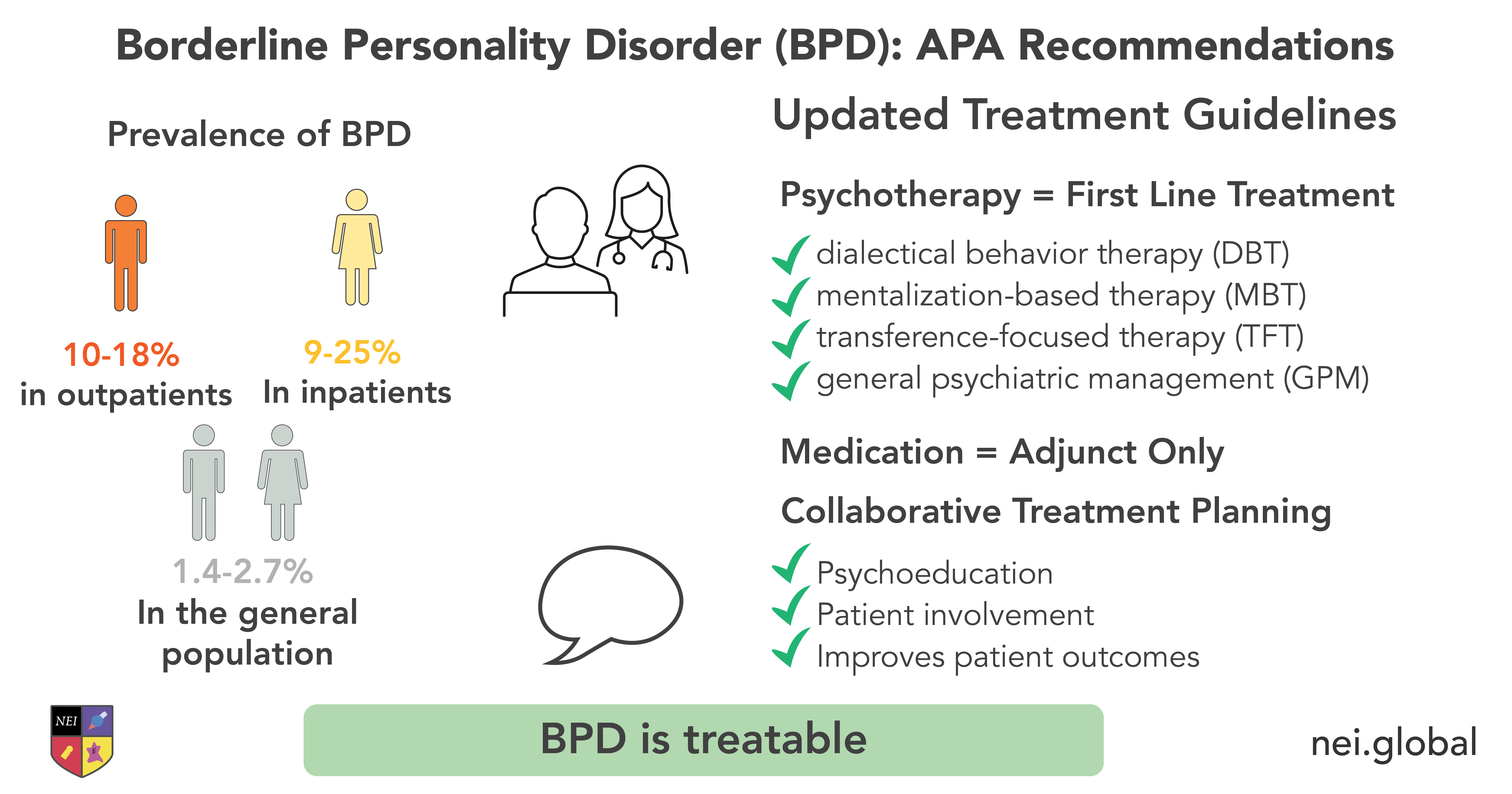 APA Updates Guidance on Borderline Personality Disorder