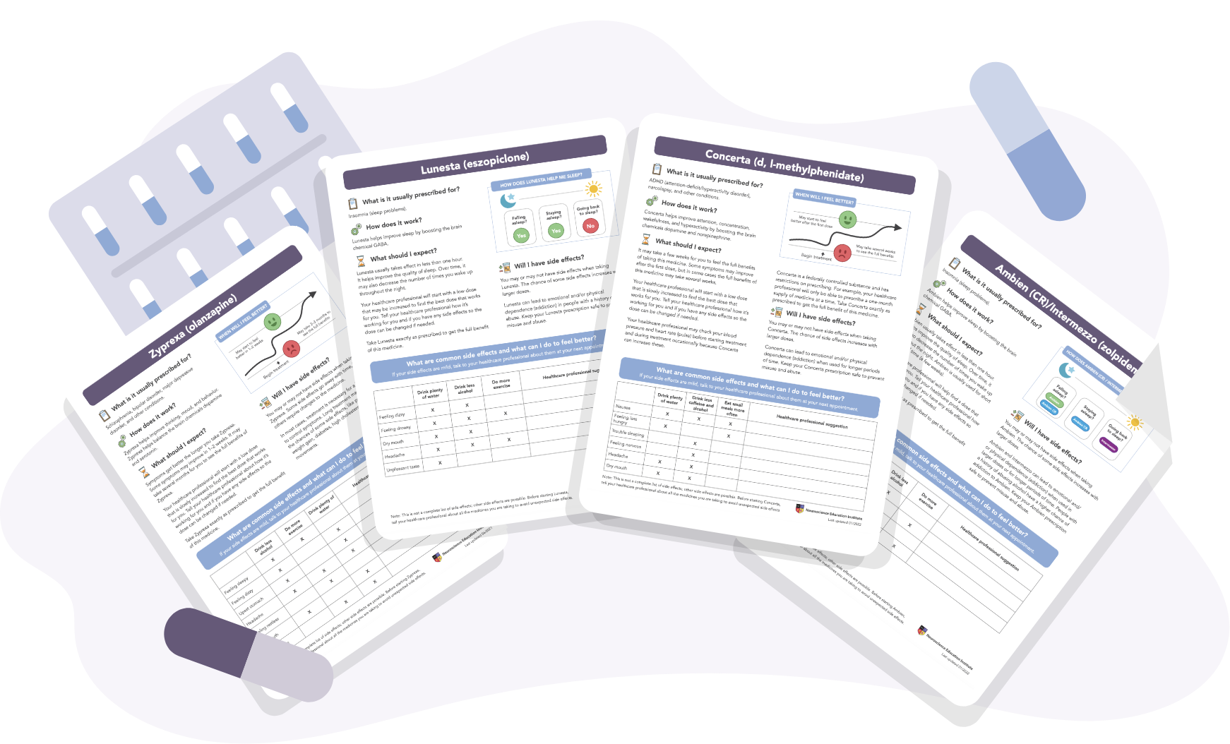 Patient Education Overview Patient Education Overview